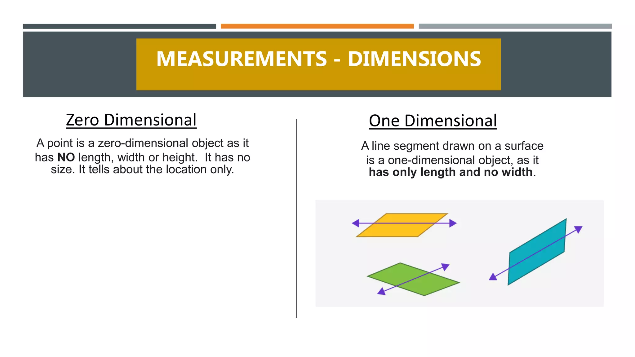 Lesson 5 Perform Mensuration and Calculation | PPTX