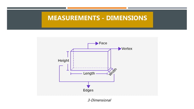 Lesson 5 Perform Mensuration and Calculation | PPTX