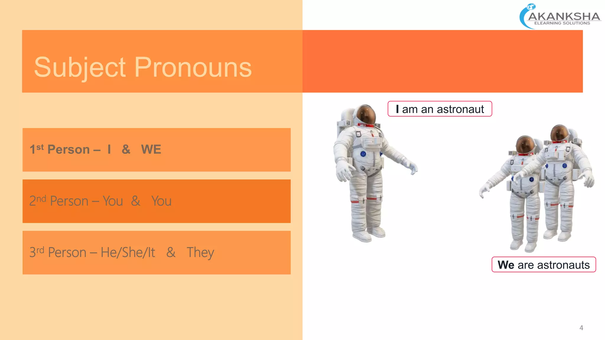 Lesson 5 persons types | PPT | Free Download