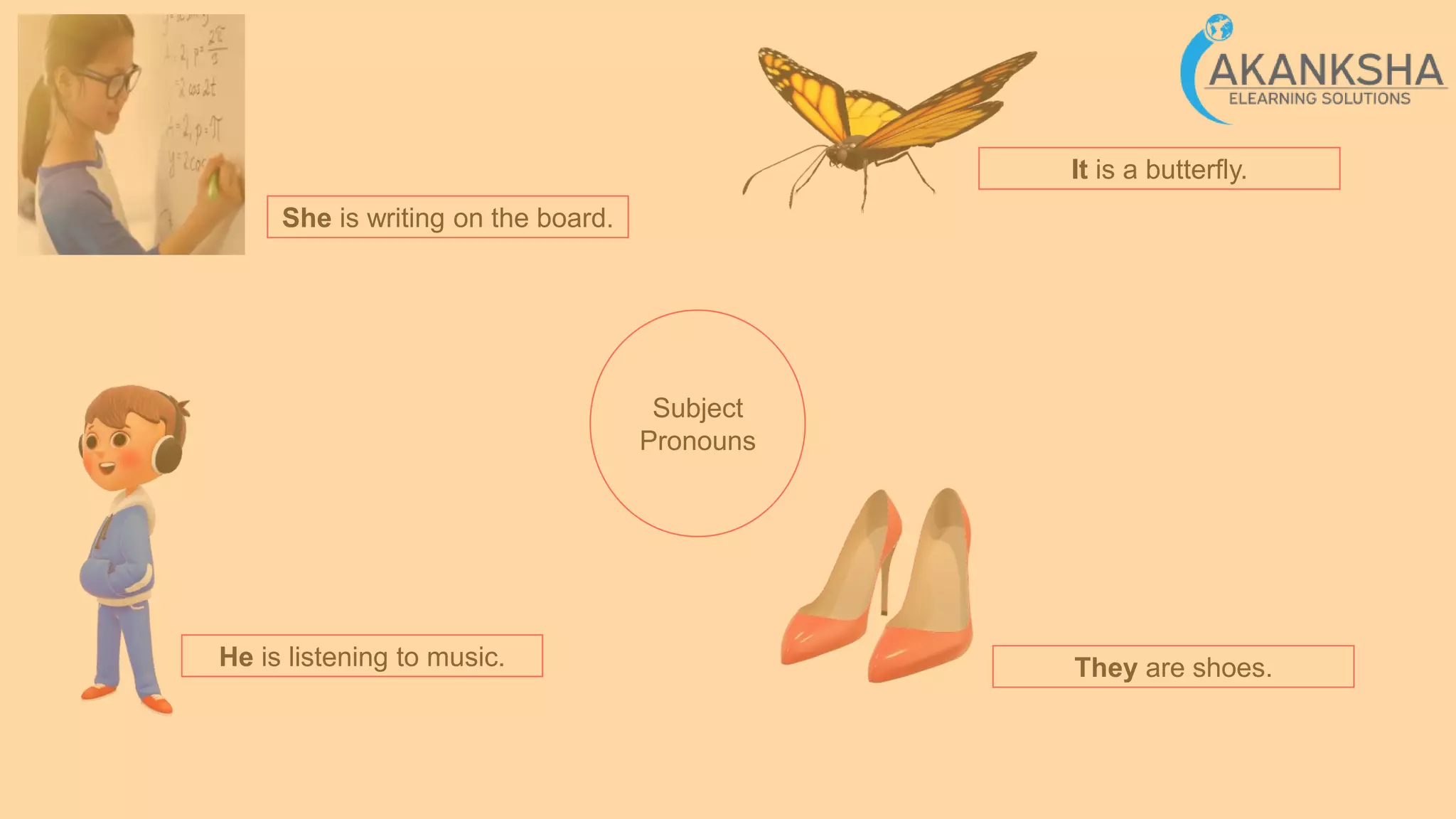 Lesson 5 persons types | PPT | Free Download