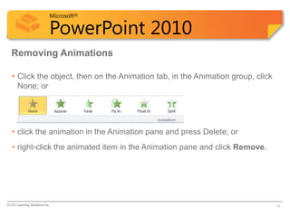 Microsoft Office Powerpoint 2010 Animations
