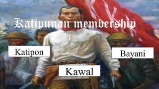 Lesson 5 Philippine Politics and Governance.pptx