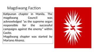Lesson 5 Philippine Politics and Governance.pptx