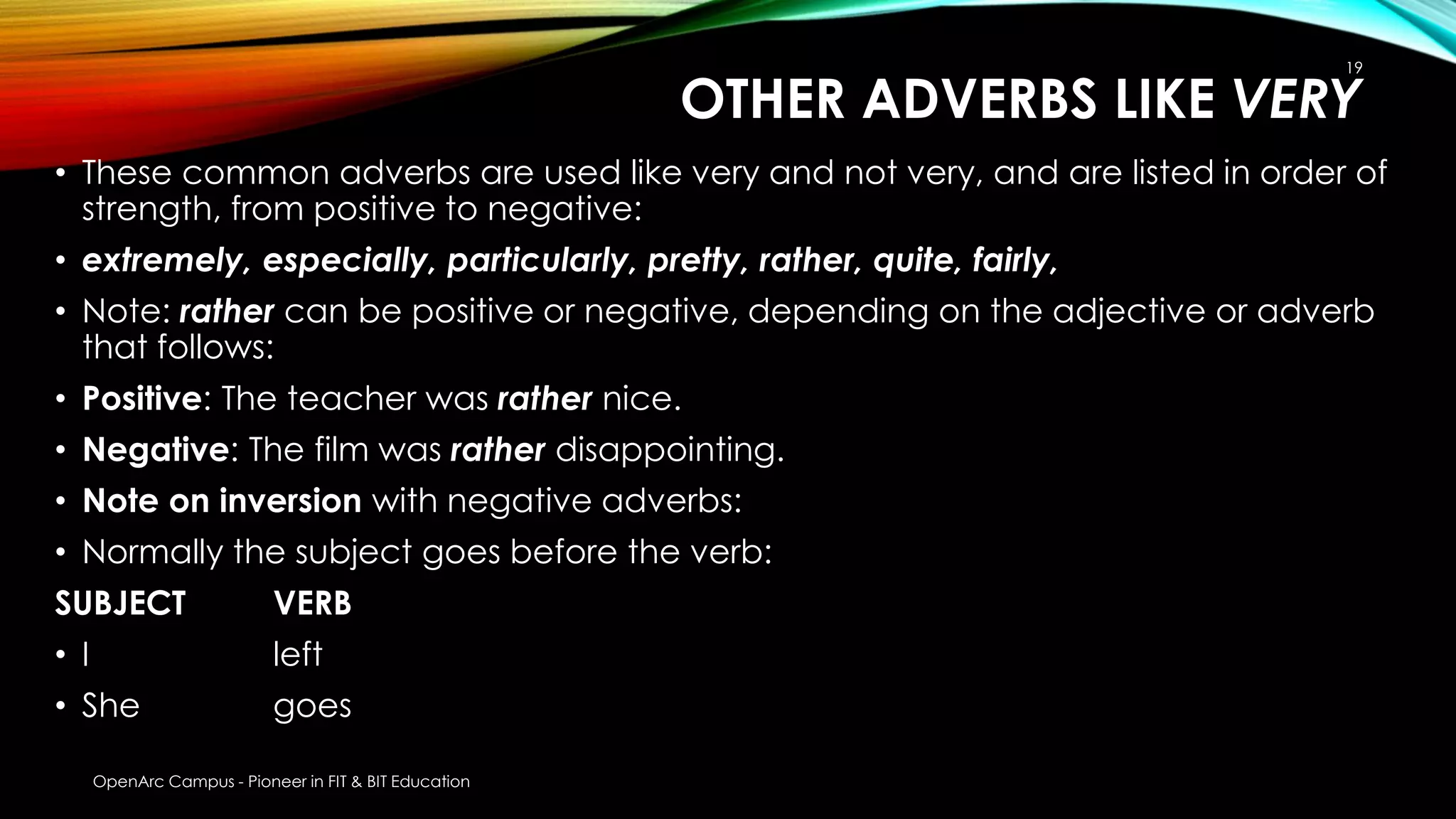 Lesson 5_Recognizing Adjectives Adverbs.pdf