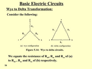 Lesson 5 on the basic circuits: Resistance, Equivalent.ppt