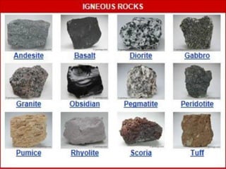lesson 5 Rocks. Rock is naturally occurring solid mixture of one or ...