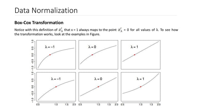 Scaling and Normalization | PDF