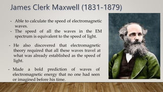 Lesson 5_Science 10- Q1W5_Electromagnetic Waves .pptx