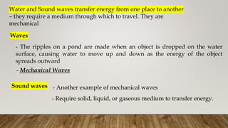 Lesson 5_Science 10- Q1W5_Electromagnetic Waves .pptx