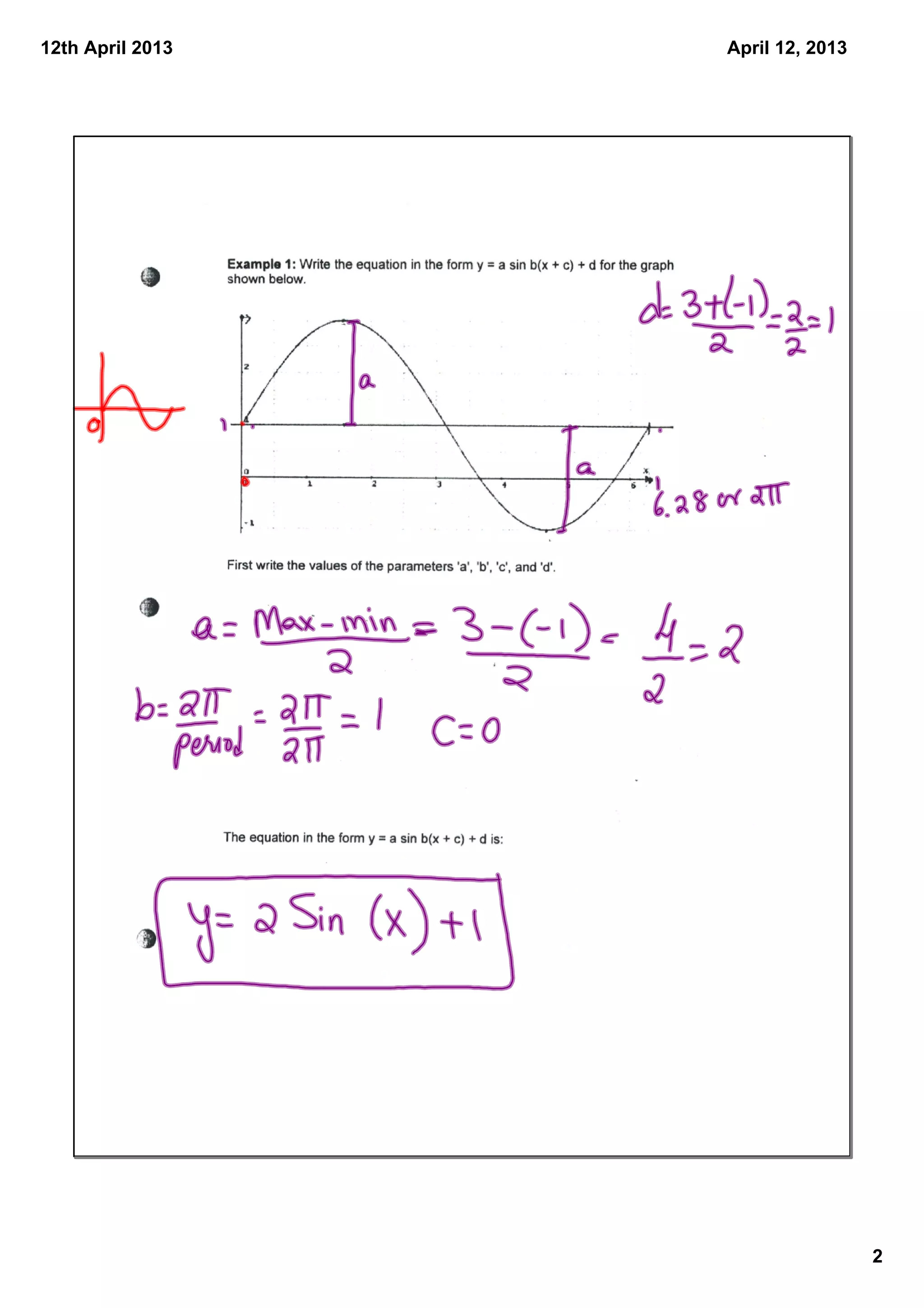 Lesson 5 sinusoidal functions 12th april 2013 | PDF