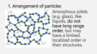 LESSON 5 SOLIDS.pptx