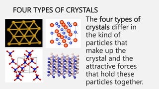 LESSON 5 SOLIDS.pptx