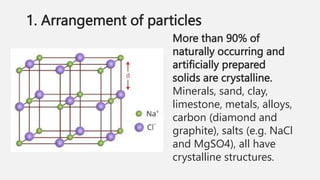 LESSON 5 SOLIDS.pptx