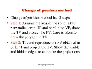 Lesson 5 Projections of Solids - Part II | PPT