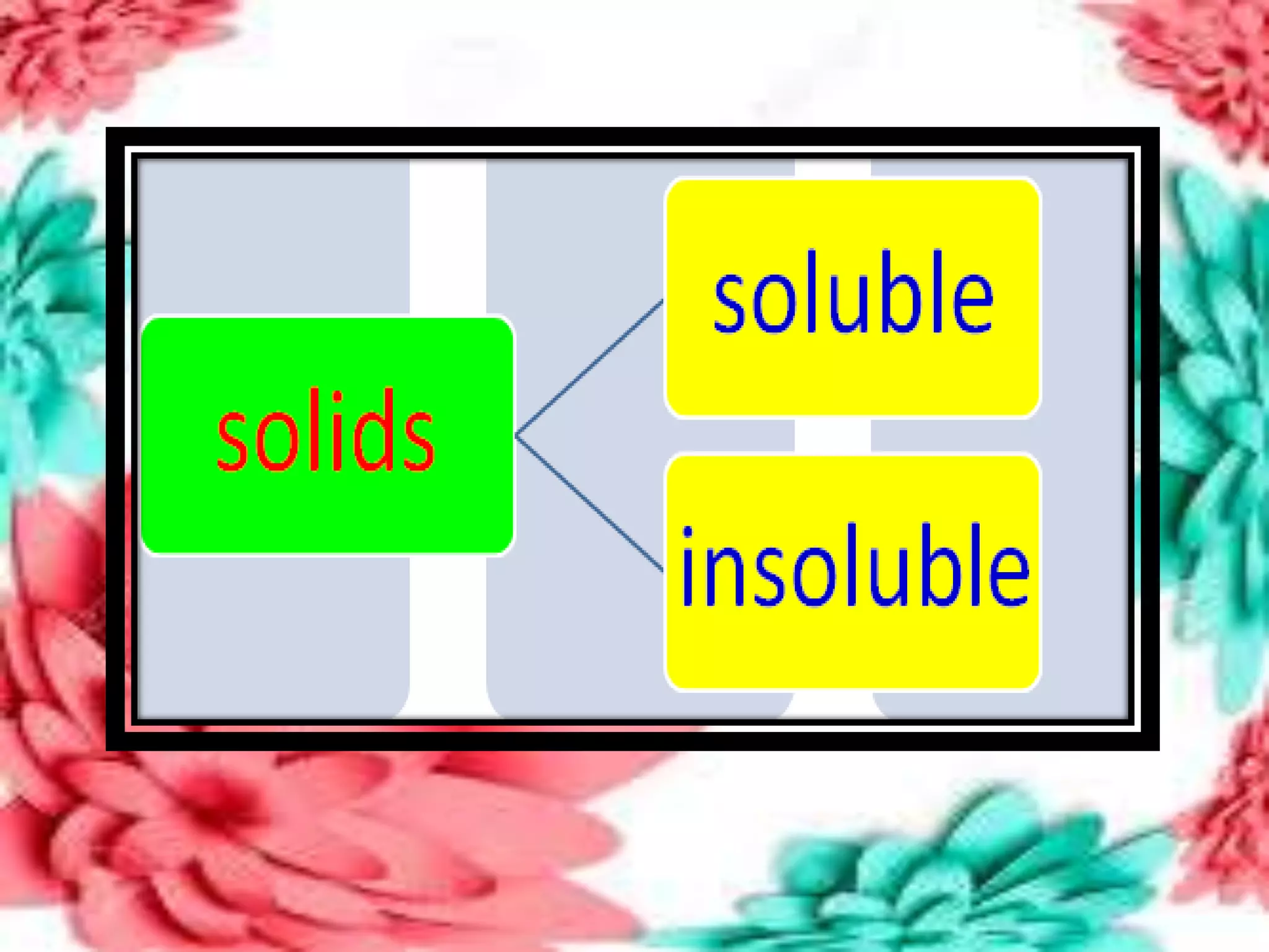 Lesson 5 sorting materials into groups | PPTX