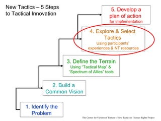 Five Steps to Tactical Innovation - Lesson 5 | PPT