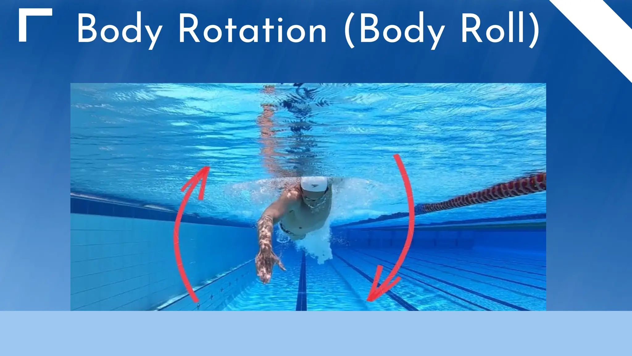LESSON IN SWIMMING Swimming Terminologies | PDF
