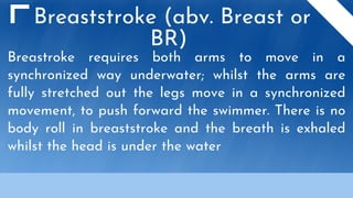 LESSON IN SWIMMING Swimming Terminologies | PDF