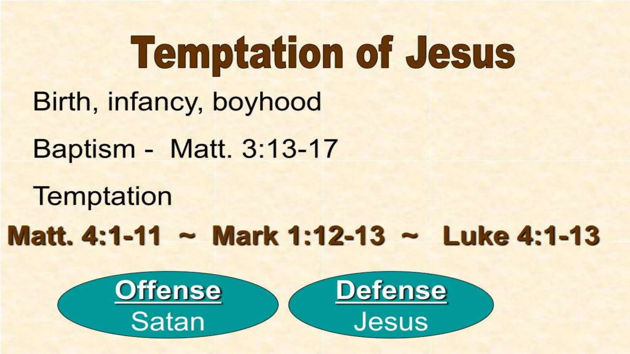 Lesson 5; Temptation of Jesus (Matt. 41-11): A detailed stuy on the ...