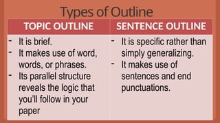 Lesson 5_Topic and Sentence Outline.pptx