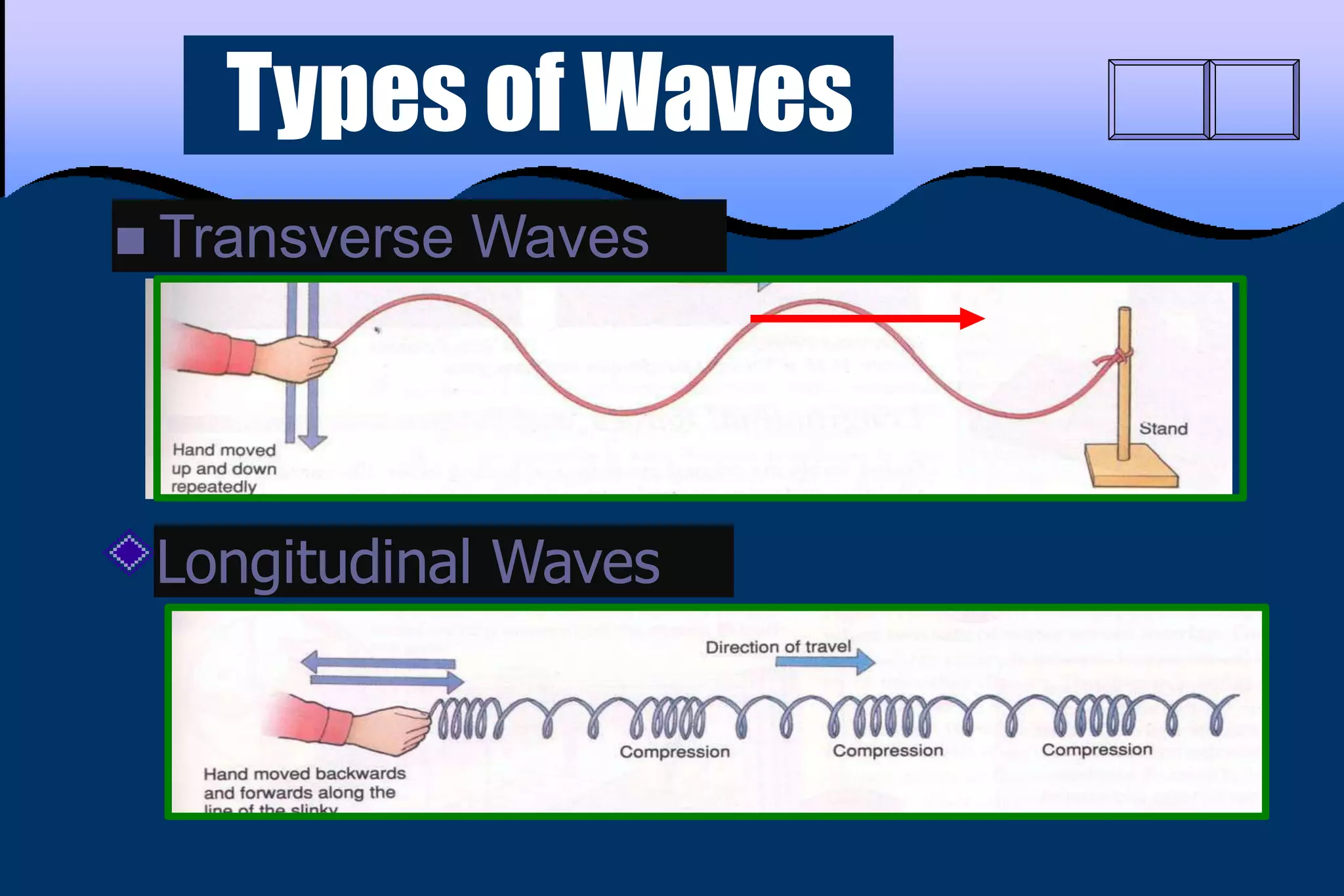 Lesson 5 wave characteristics | PPTX