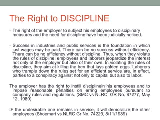 Management Prerogatives | PPT