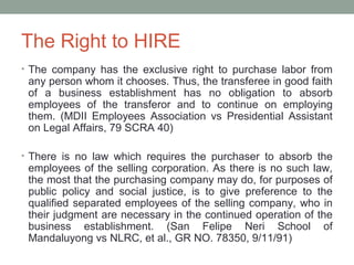 Management Prerogatives | PPT