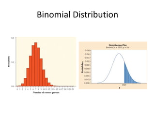 Lesson 6.3 binomial distributions | PPTX