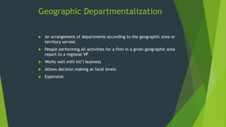 Structure, Culture and Change | PPTX