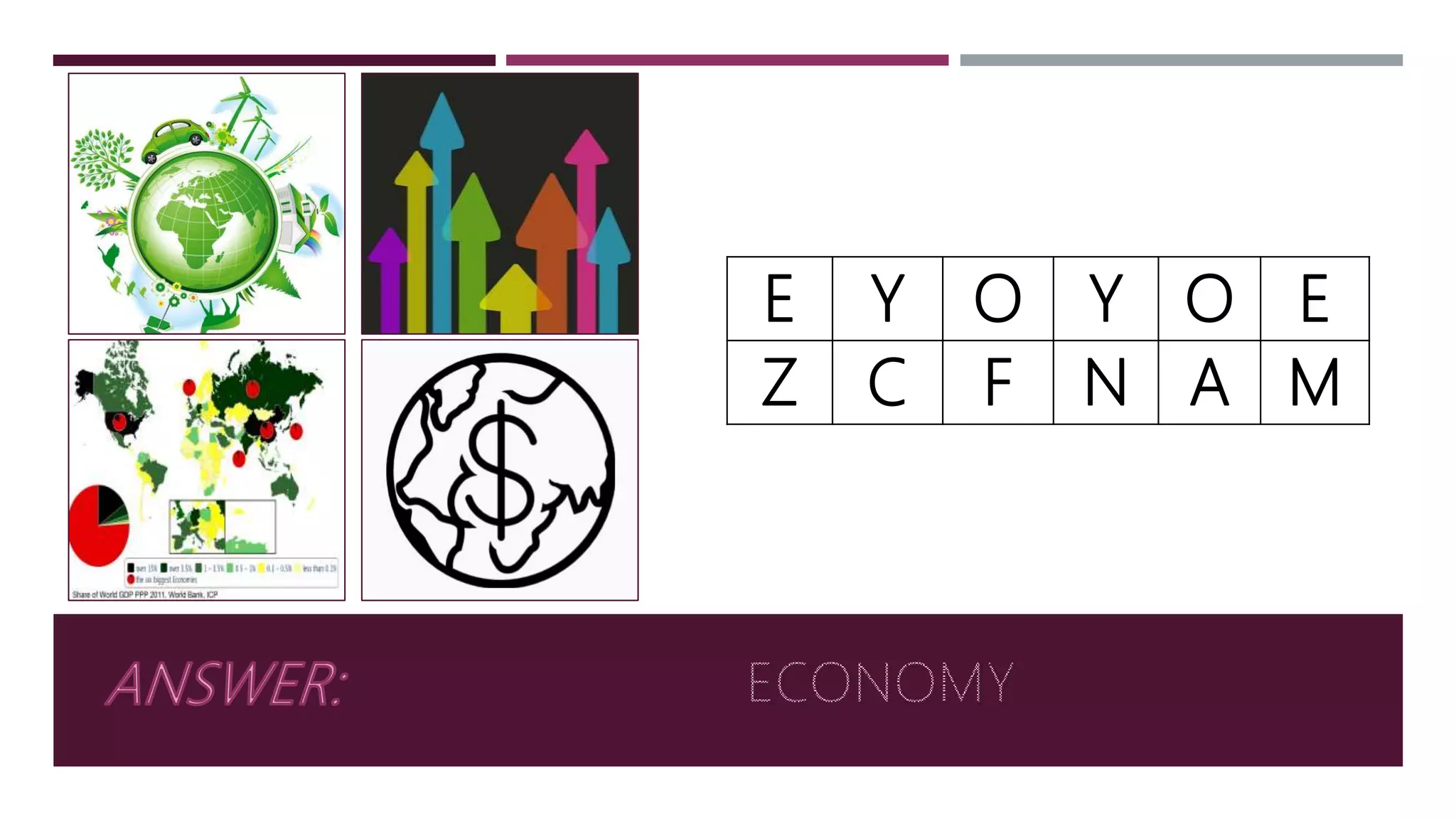 UCSP Lesson 6.3 CSP Institution: Economy | PPTX