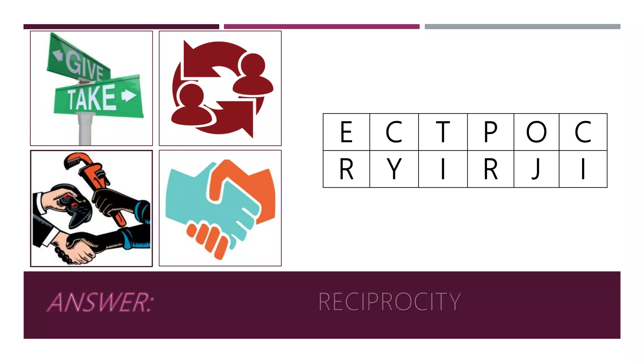 UCSP Lesson 6.3 CSP Institution: Economy | PPTX