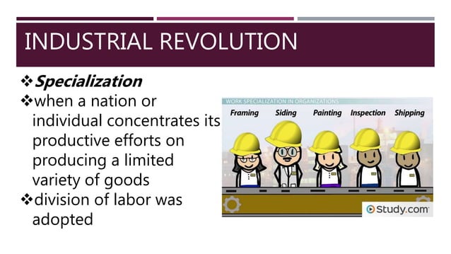 UCSP Lesson 6.3 CSP Institution: Economy | PPTX | Business | Business ...