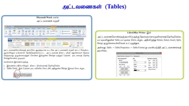Word Processing | PPT