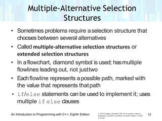 Lesson 6.2 logic error | PPT