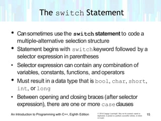 Lesson 6.2 logic error | PPT