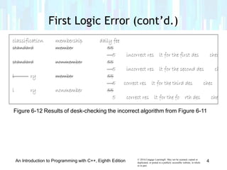 Lesson 6.2 logic error | PDF