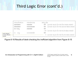Lesson 6.2 logic error | PDF