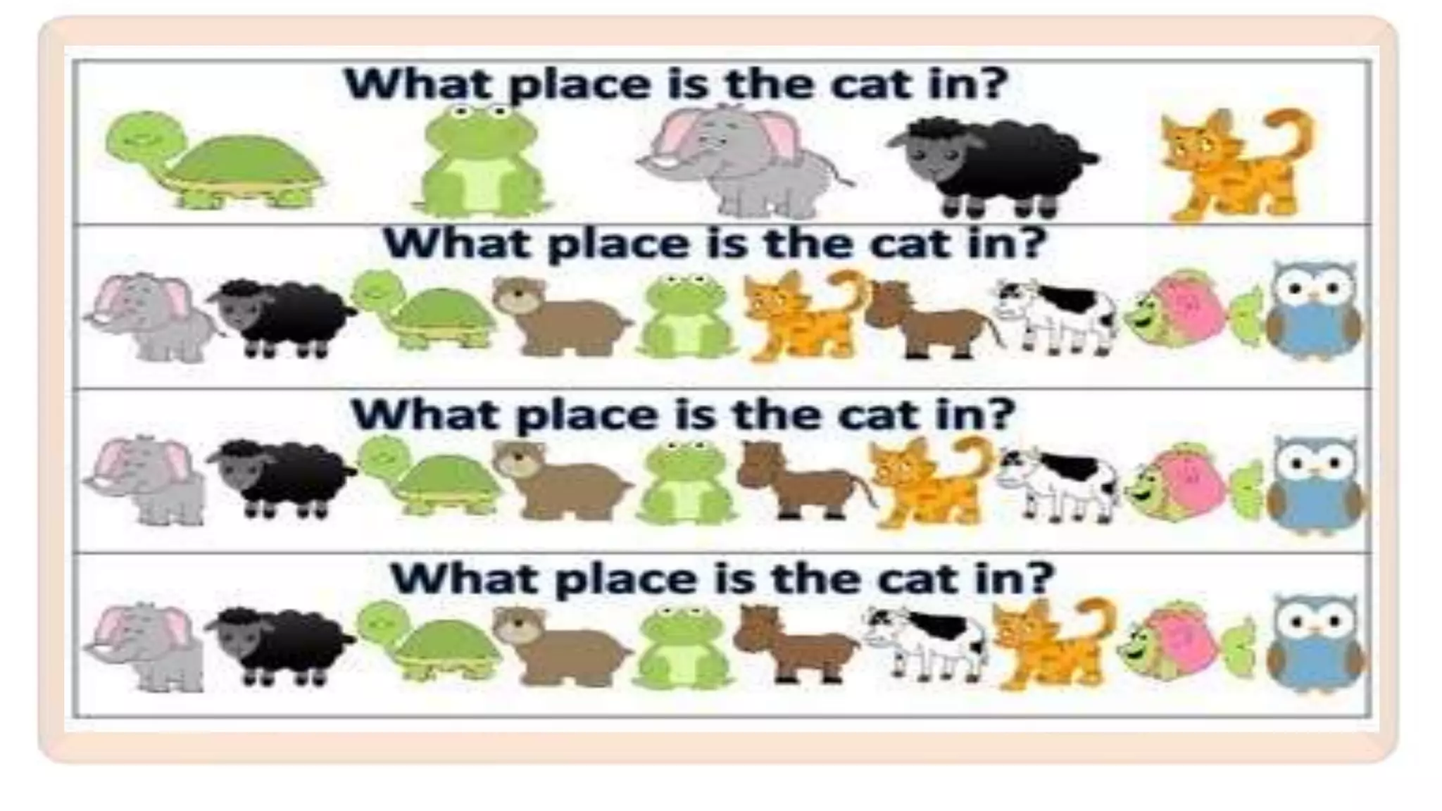 Ordinal Numbers | PPTX