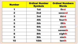 Ordinal Numbers | PPTX