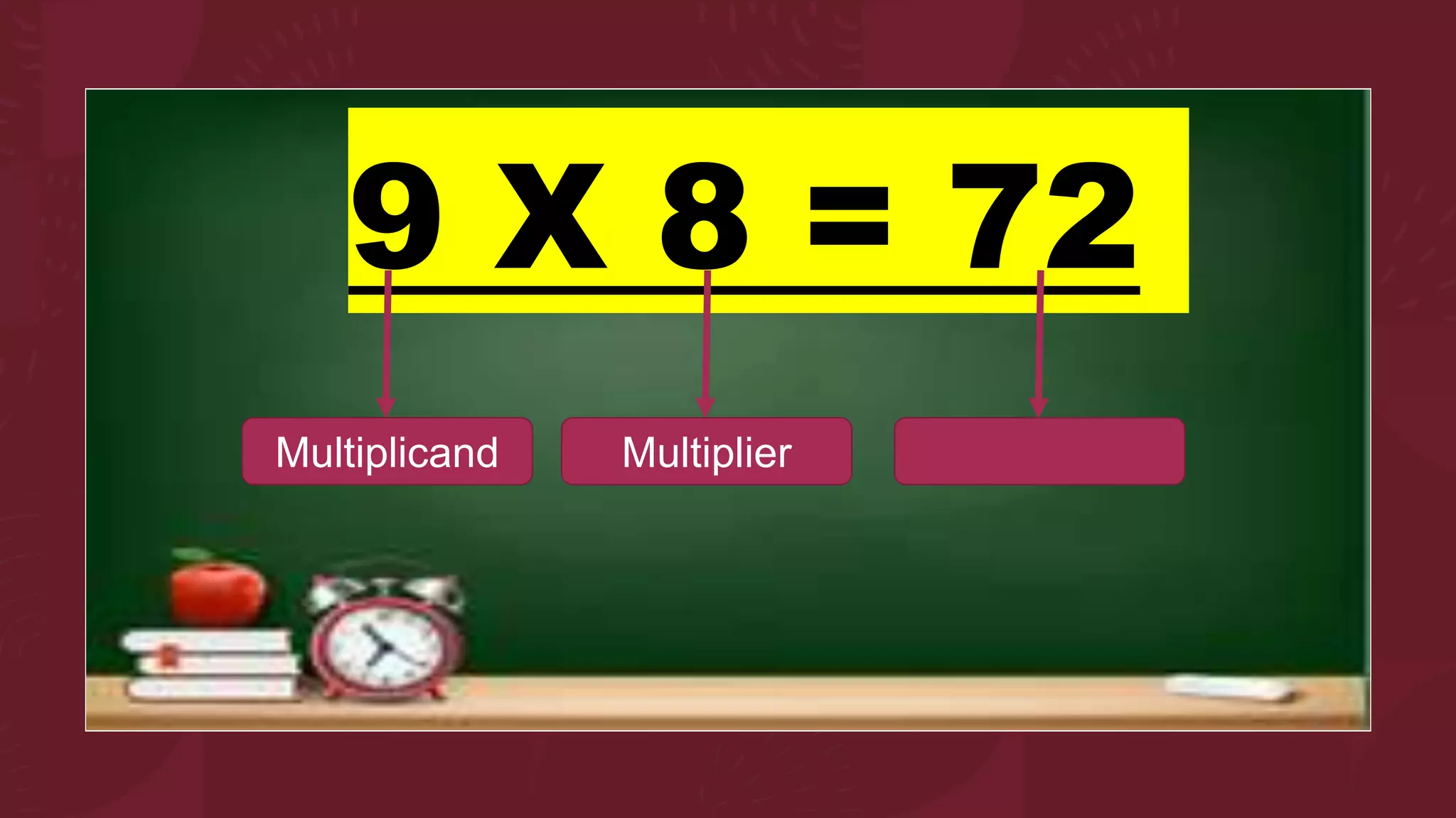 Multiplication with Two-Digit Multiplier | PPTX