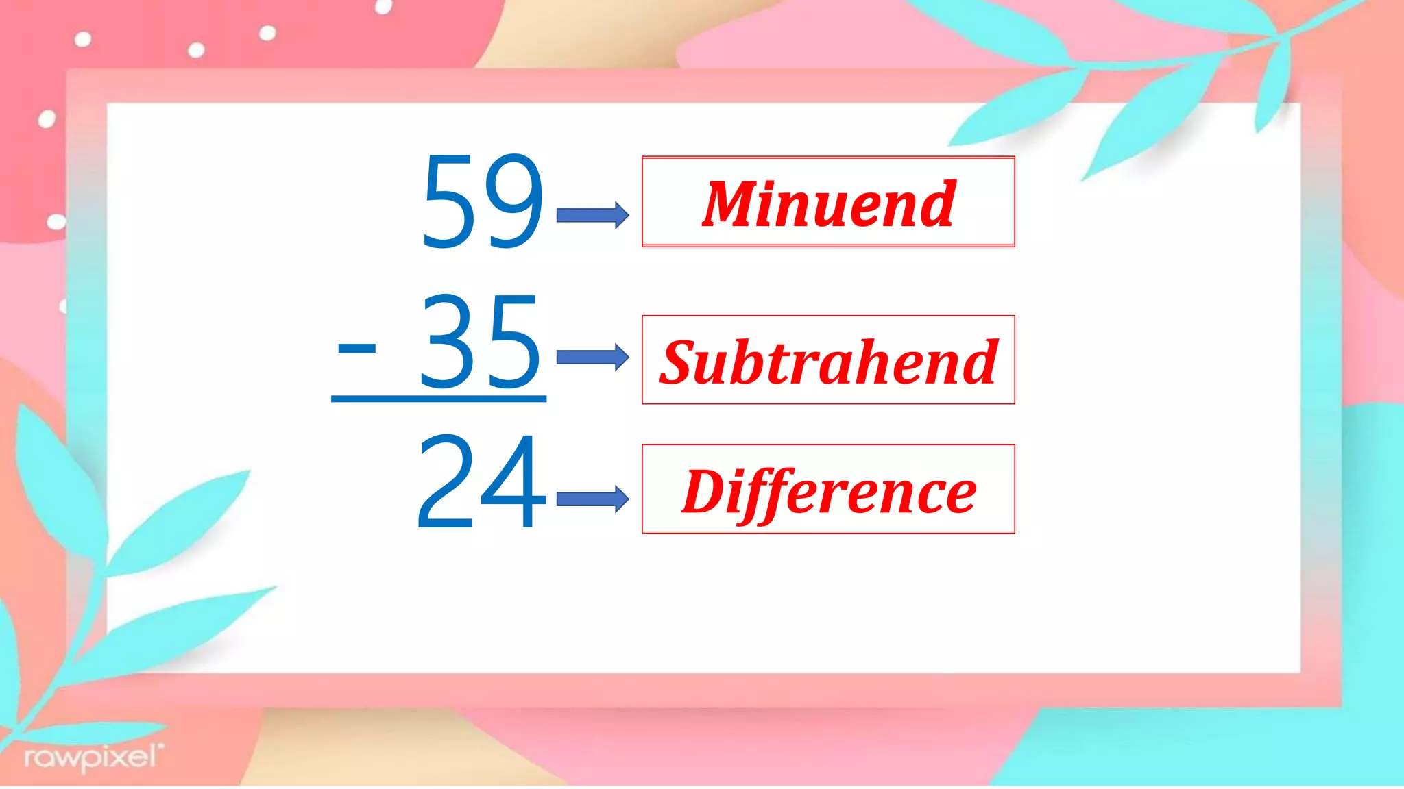 SUBTRACTION WITHOUT REGROUPING | PPTX