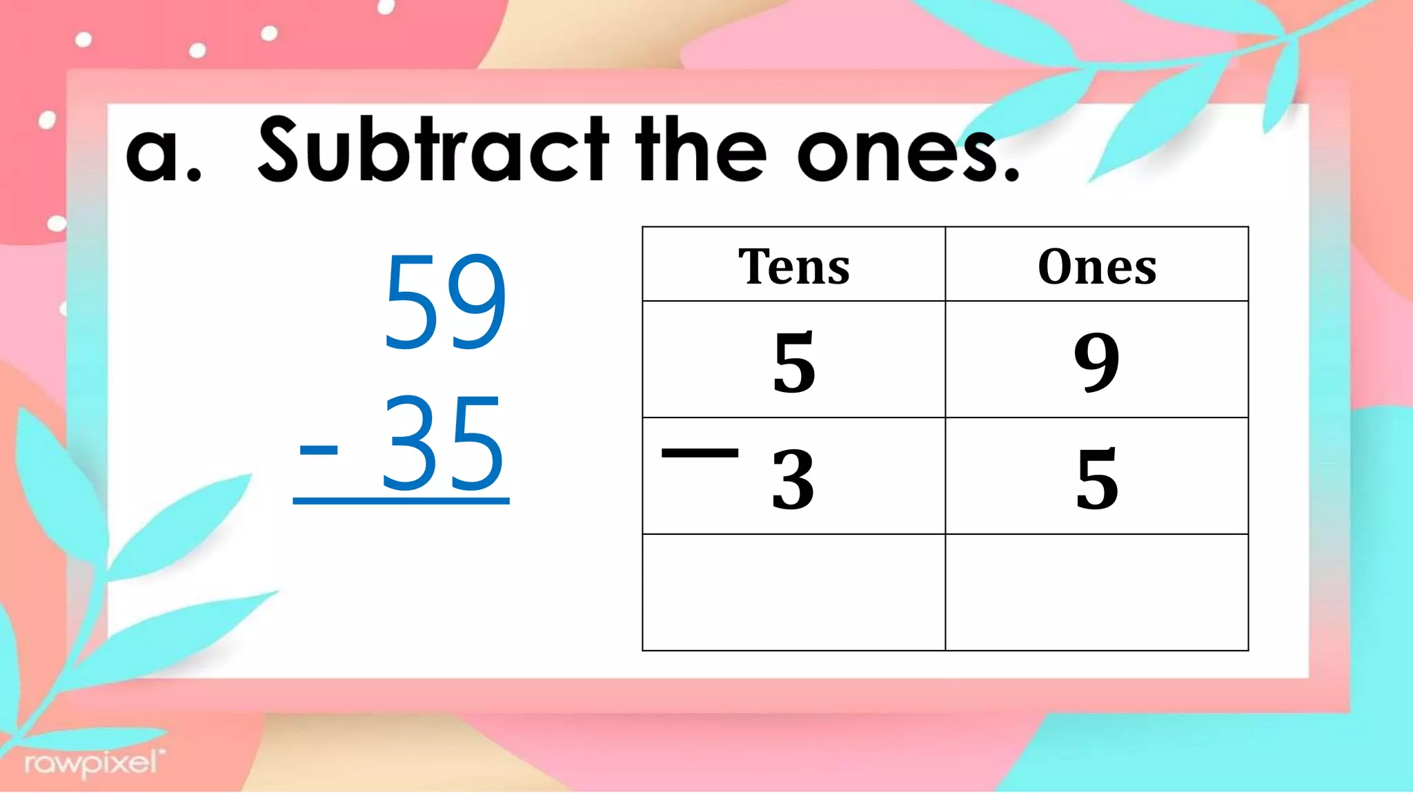SUBTRACTION WITHOUT REGROUPING | PPTX