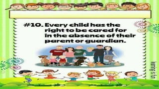 Balancing Rights and Responsibilities | PPTX