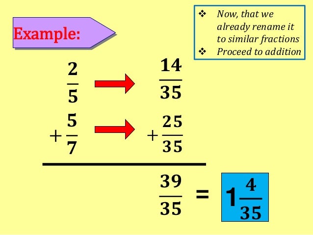 Adding and Subtracting Dissimilar Fractions.pptx