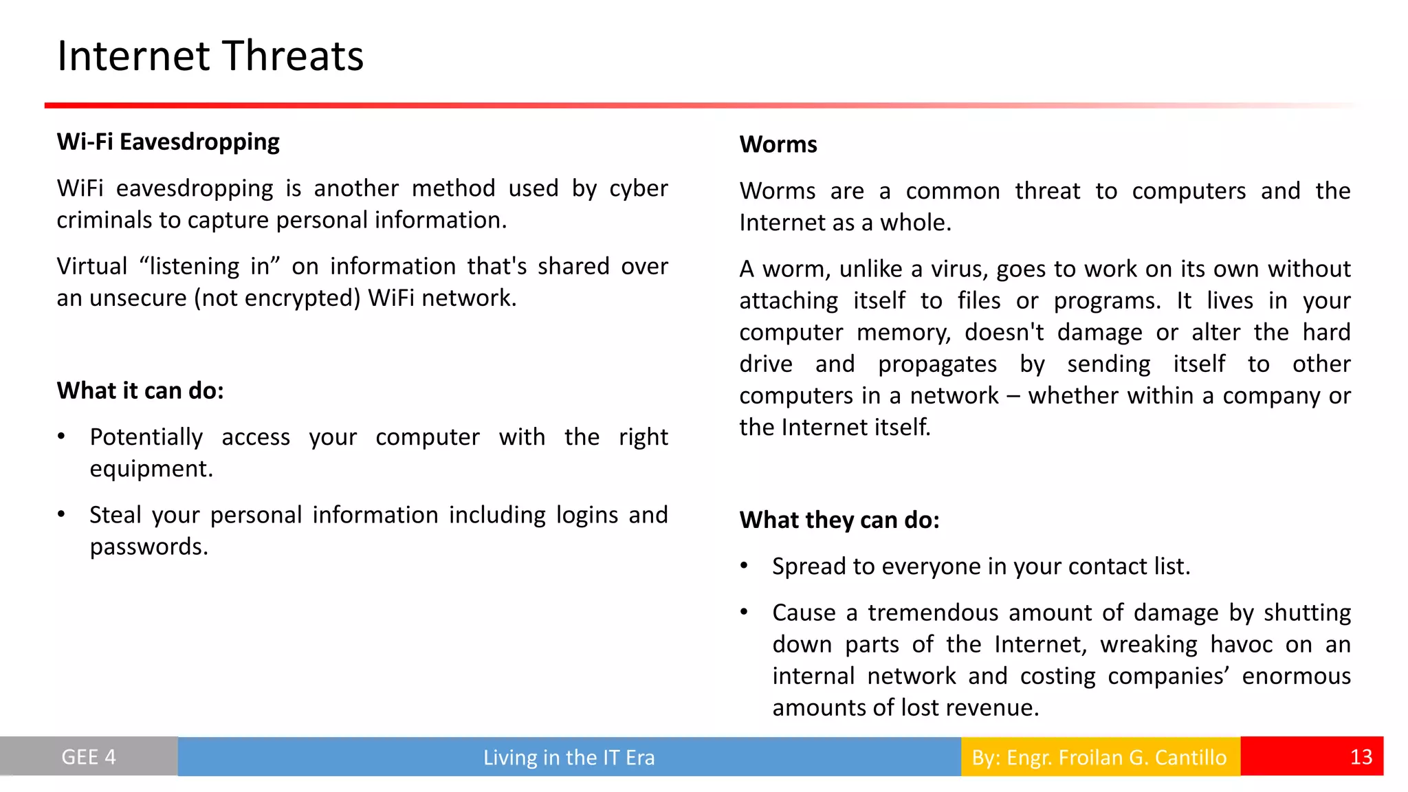 Living in the IT Era - Lesson 6.pptx