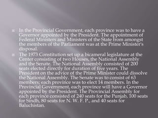 Constitutional Development of Pakistan.pptx