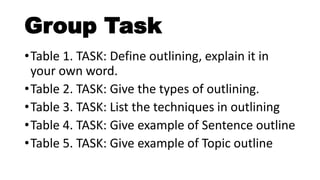 English for Academic and Professional Purposes Module 1: Lesson 6 ...