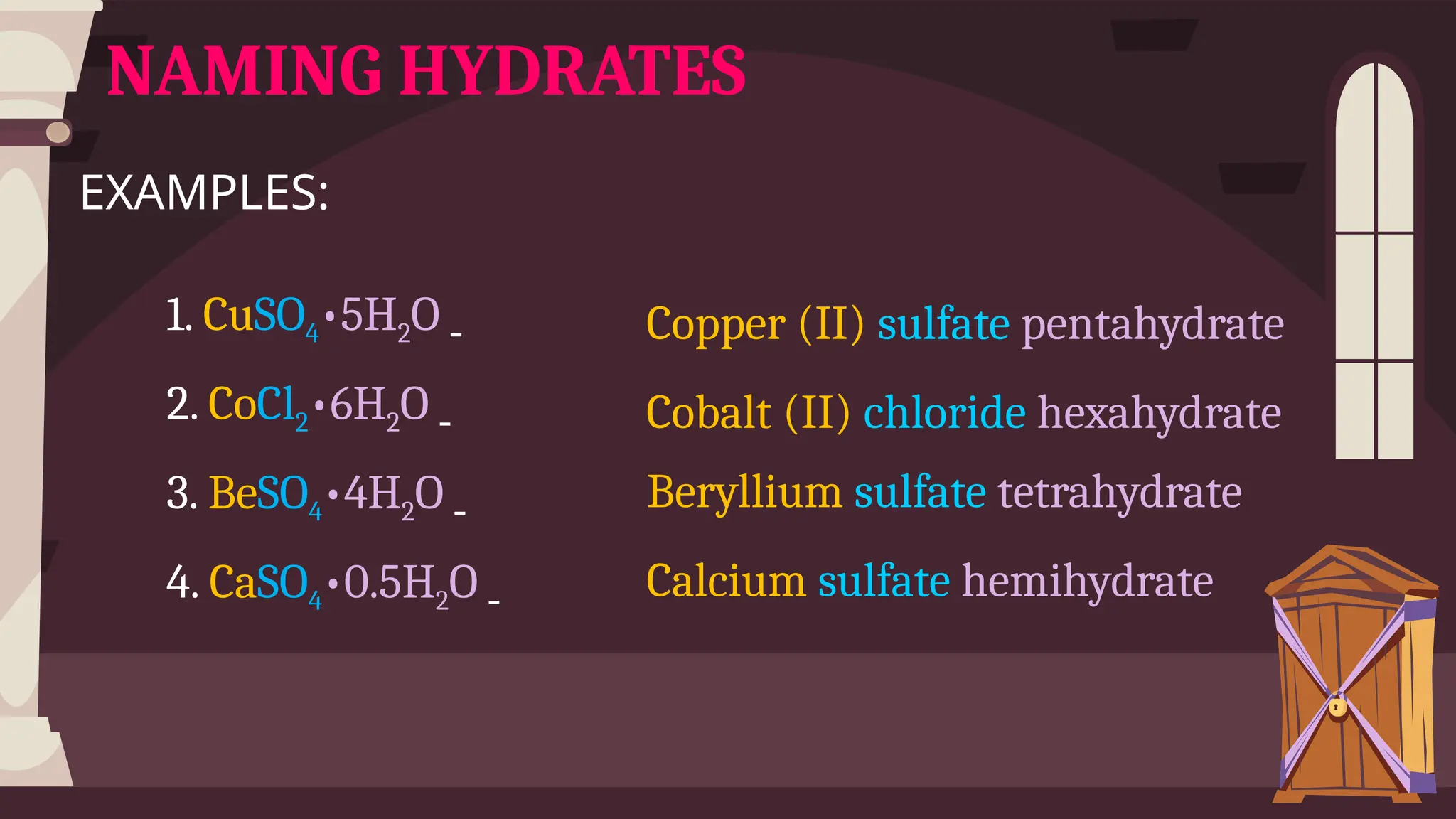 Lesson 6.2 - Chemical Bonding and Chemical Nomenclature (Acids and ...