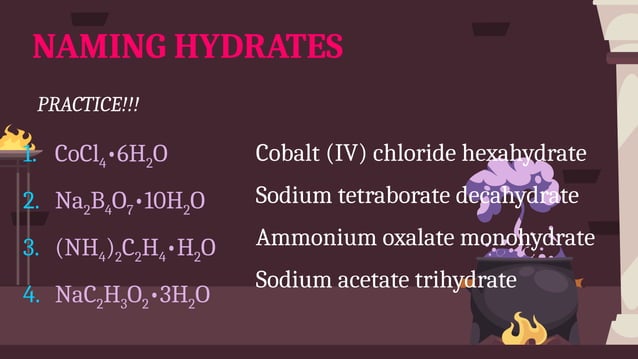 Lesson 6.2 - Chemical Bonding and Chemical Nomenclature (Acids and ...
