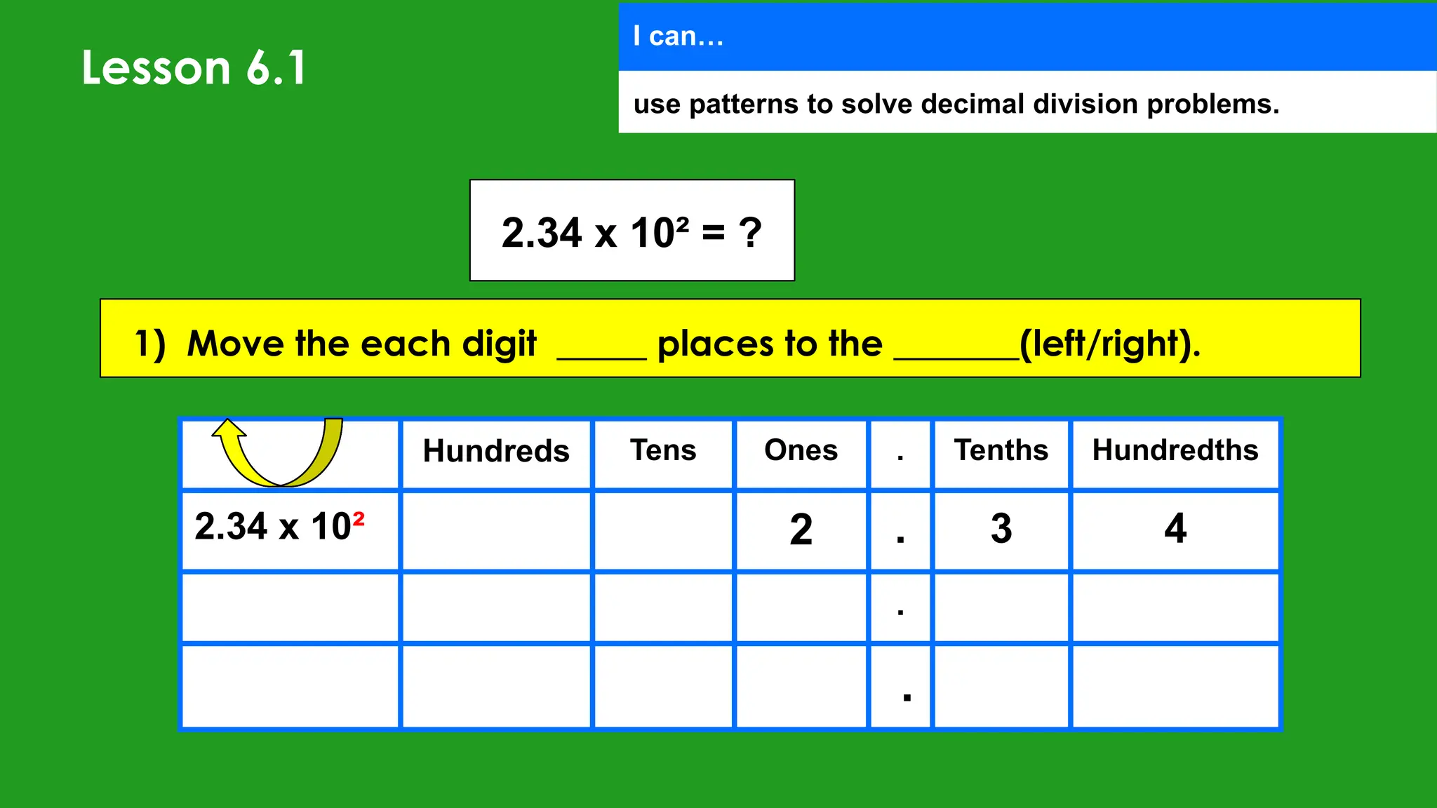 Math Lesson for Grade Five Patterns for Dividing with Decimals | PPTX